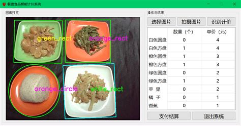 应用实例 手把手教你用opencv实现餐盘水果识别计价程序附代码餐盘识别算法 Csdn博客