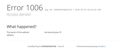 Panduan Block Ip Address Di Firewall Cloudflare Tutorial Dicloud