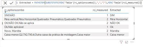 Solved Extract Text Between Delimiters Based On Other Col Microsoft Fabric Community