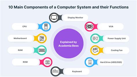 Acknowledgement For Portfolio 6 Samples
