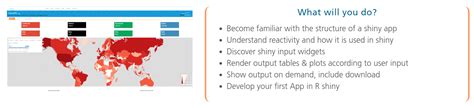 Build Your First Shiny App With Us R Bloggers