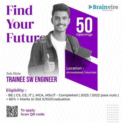 Mitul Patel Posted On Linkedin