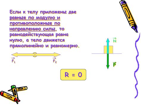 Сложение двух сил направленных по одной прямой Равнодействующая сил 7 класс презентация онлайн