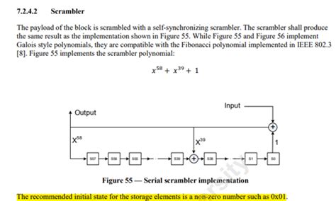 自同步扰码（帧同步）与伪随机扰码 Csdn博客