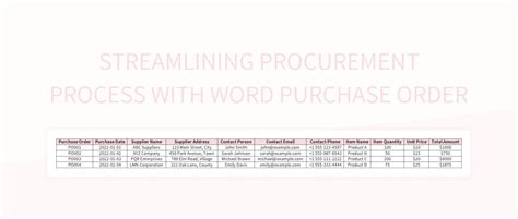 Streamlining Procurement Process With Word Purchase Order Excel