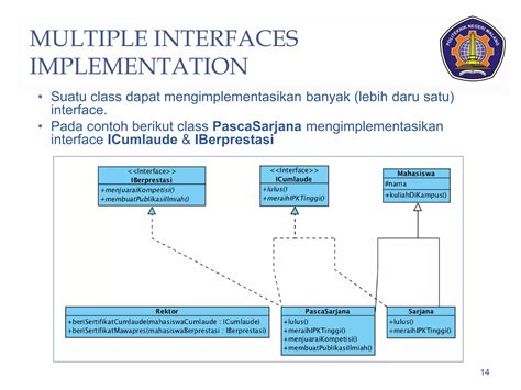 abstract class and interface pptx