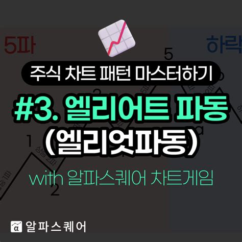 5 주식 차트 패턴 마스터하기 엘리어트 파동엘리엇 파동