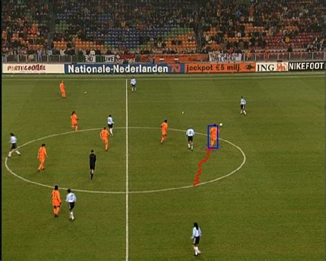 Path Detection In Stationary Camera Data Set 2 Using Gmm Algorithm Download Scientific Diagram