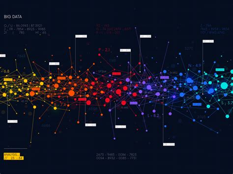 Uncovering Patterns Cluster Analysis Methods