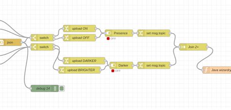 Node Red Contact Sensor Event State Node Missing States 88 By
