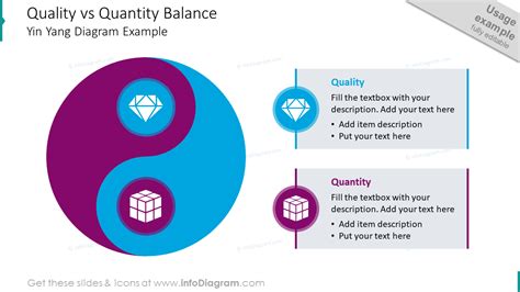 Quality Vs Quantity Examples At Anthony Tryon Blog
