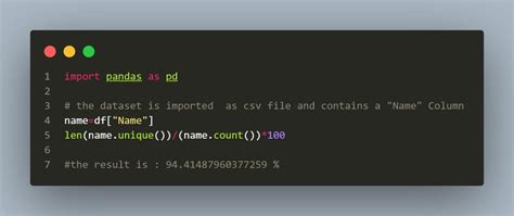Unique Values Ratio In A Dataset Rdataanalysis