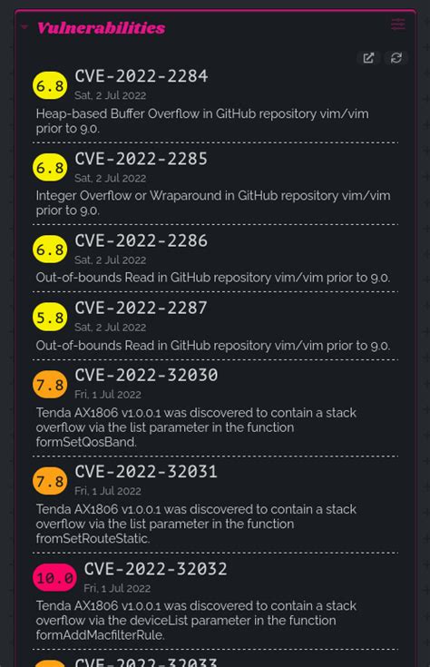 QUESTION Confused About CORS Error And Configuration Issue Lissy Dashy GitHub