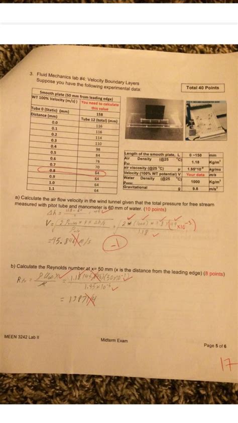 Solved Fluid Mechanics Lab Velocity Boundary Layers Chegg