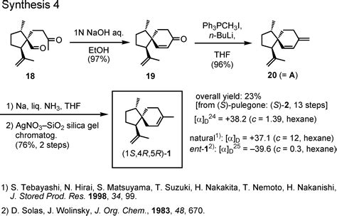 Molecules Free Full Text Organic Synthesis In Pheromone Science