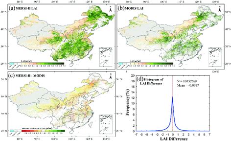 Spatial Comparison Between Mersi Ii And Modis 8 Day Composited Lai Over Download Scientific