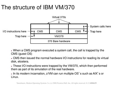 Virtualization Ppt Download