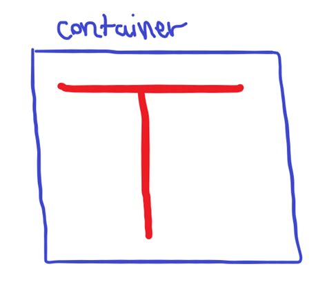 Reactjs Scale Text On Change Relative To Container In React Stack