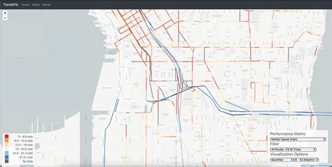 User Interface For Interactive Visualization Tool Download Scientific Diagram