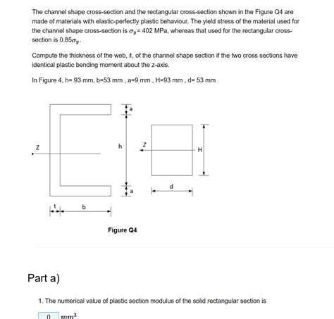 Solved The Channel Shape Cross Section And The R SolutionInn