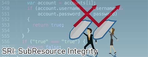 The Honey Blog Sri Subresource Integrity