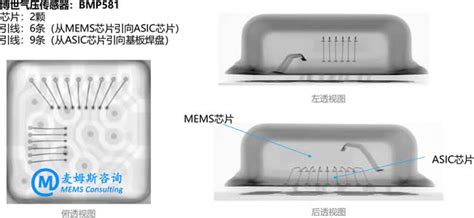 《博世气压传感器bmp581产品分析》 Mems器件拆解和成本分析 微迷：专业mems市场调研媒体 麦姆斯咨询主办