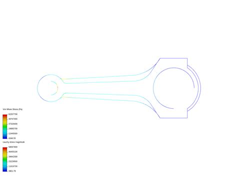 Tutorial 01 Connecting Rod Stress Analysis By Kkuchmacz Simscale