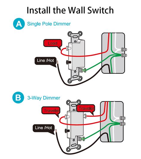 3 Way Wifi Switch Smart Home Tuya Us Timer Application Etl Oem 120v Remote Control Electric