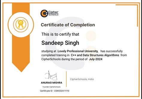 Sandeep Singh On Linkedin Cplusplus Datastructures Algorithms Cipherschools Learningjourney