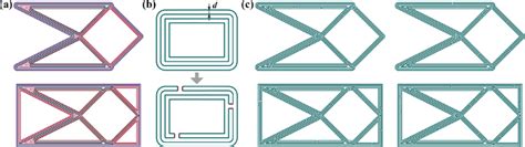 Schematic Of Path Planning A Discontinuous Contour Parallel Path
