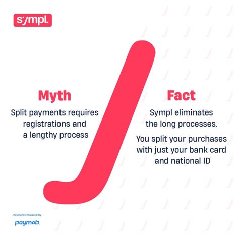 Mohamed El Shabrawy El Feky On Linkedin Manage Your Purchases With Sympl 🤓