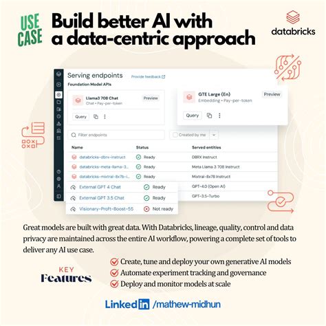 ai datascience machinelearning generativeai mlops databricks… midhun mathew