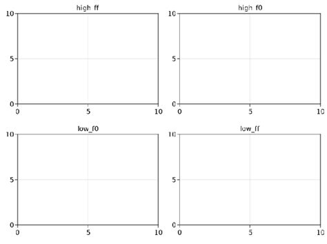 New Pixelated Plot Rendering Mode Is Too Pixelated · Issue 2597