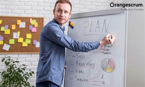 Why Teams Should Be Self Organizing In Agile Project Management Why Teams Should Be Self Organizing In Agile Project Management