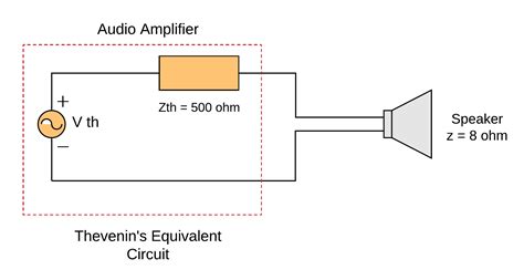 Maximum Power Transfer Theorem Example Problems Applications