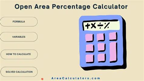 Occupancy Percentage Calculator Occupancy Rate Cost Percent