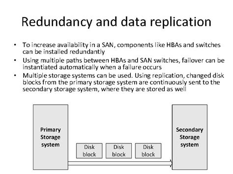 It Infrastructure Architecture Infrastructure Building Blocks And Concepts