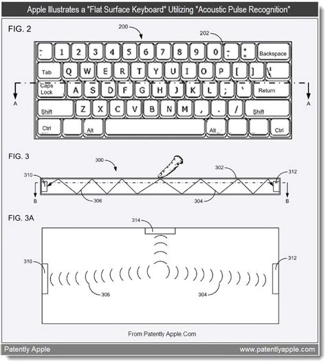 Future Stuff Apple Files Patent For Sexy Sounding Keyless Keyboard