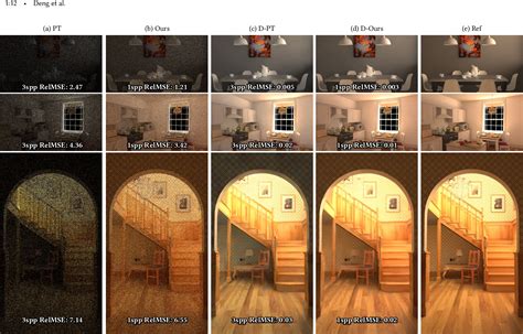 Figure 1 From Path Graphs Semantic Scholar