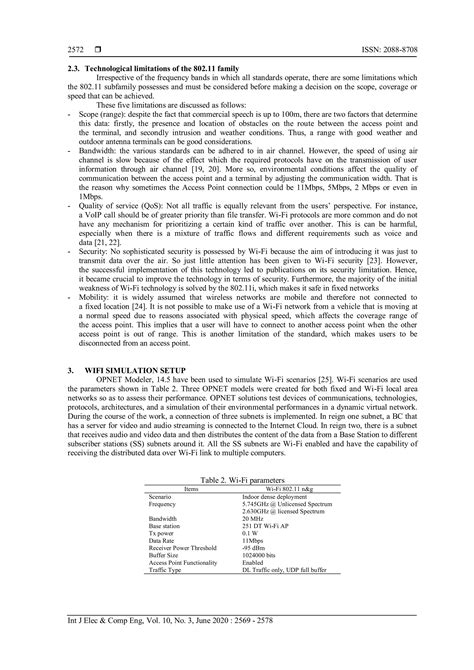 Fiber Optics Based Schemes Modeling And Simulation Of Qos For Wi Fi