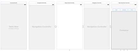 Ios Passind Data From Vc To Vc Through Navc Swrevealcontroller Navc