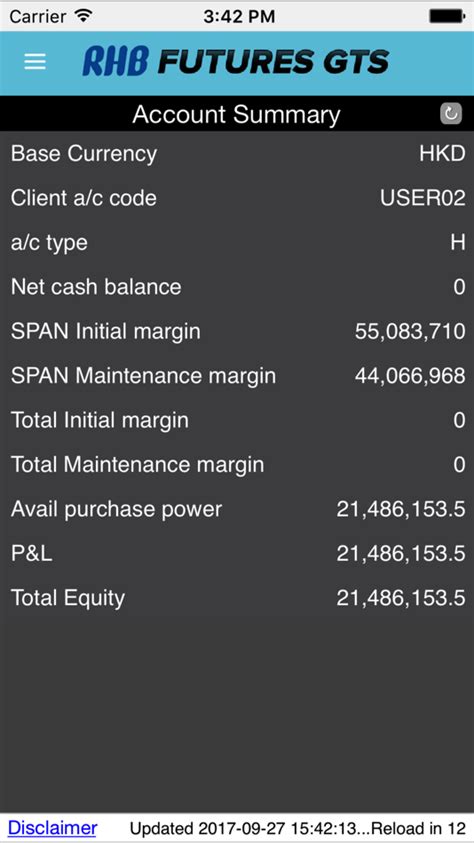RHB Futures GTS De RHB Investment Bank IOS Aplicaciones AppAgg