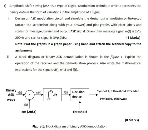 amplitude shift keying modulation and demodulation circuit diagram