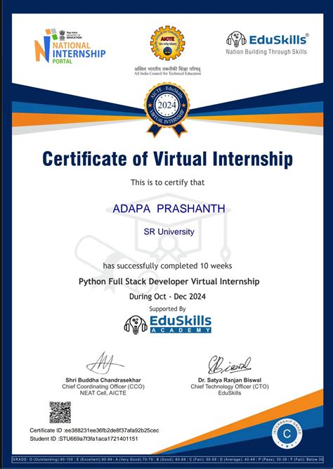 adapa prashanth on linkedin python fullstack webdevelopment django flask eduskills learning…