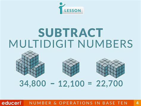 Subtract Multi Digit Numbers Lesson Plans