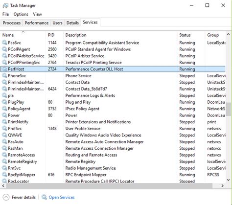 Pcoip Performance Monitor Counters Are Not Available With The Pcoip Standard Agent And Graphics