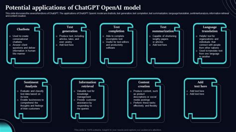 Regenerative Artificial Intelligence Systems Potential Applications Of Chatgpt Openai Model