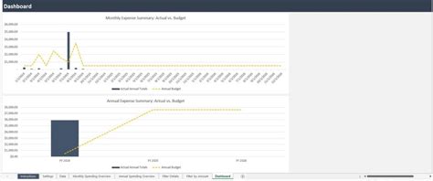 Expense Tracking Excel Template Eloquens