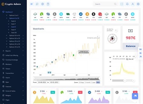 Amazing Dashboard Design Of Our Cryptocurrency Ui Framework Crypto