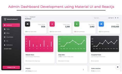 Develop A Responsive Front End Using Reactjs Nextjs And Mui Material Ui By Amkhatri Fiverr